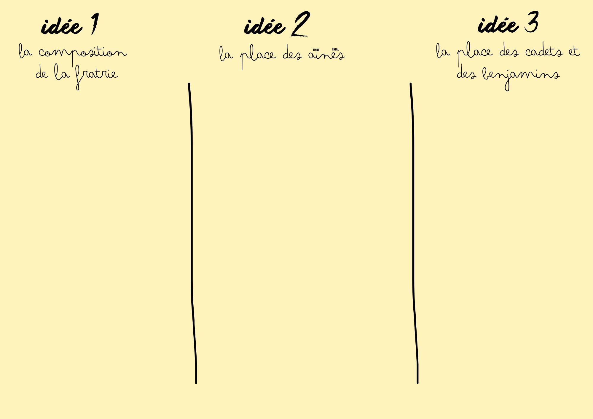 Comment réussir son plan de dissertation ? - Manaco.fr